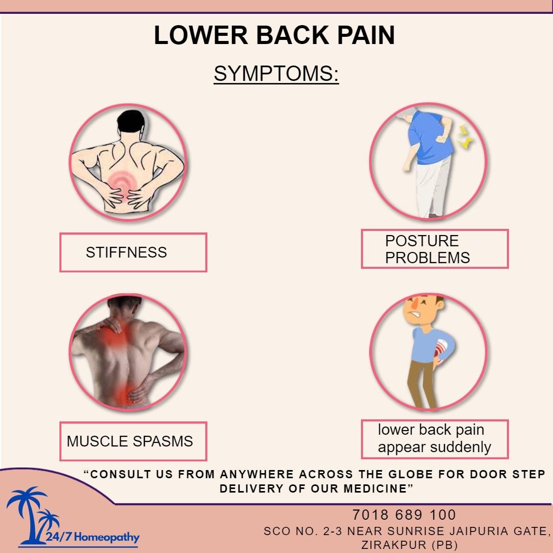 Lower Back Pain Homeopathy Treatment in Zirakpur Clinic